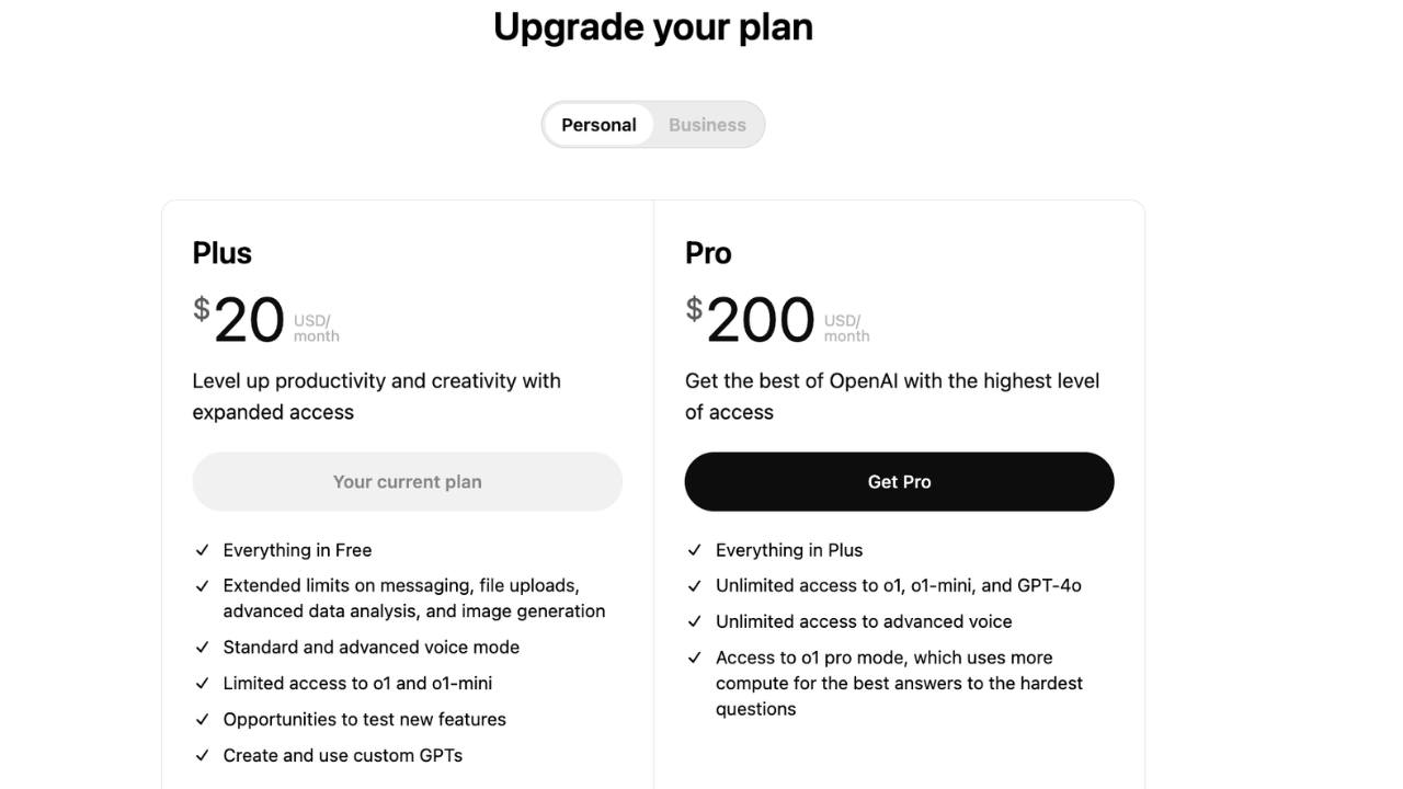 ChatGPT Plus vs Pro vs Business (2026): Codex Limits & Pricing ...